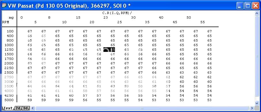 SOI (BOI) maps - ECU Connections
